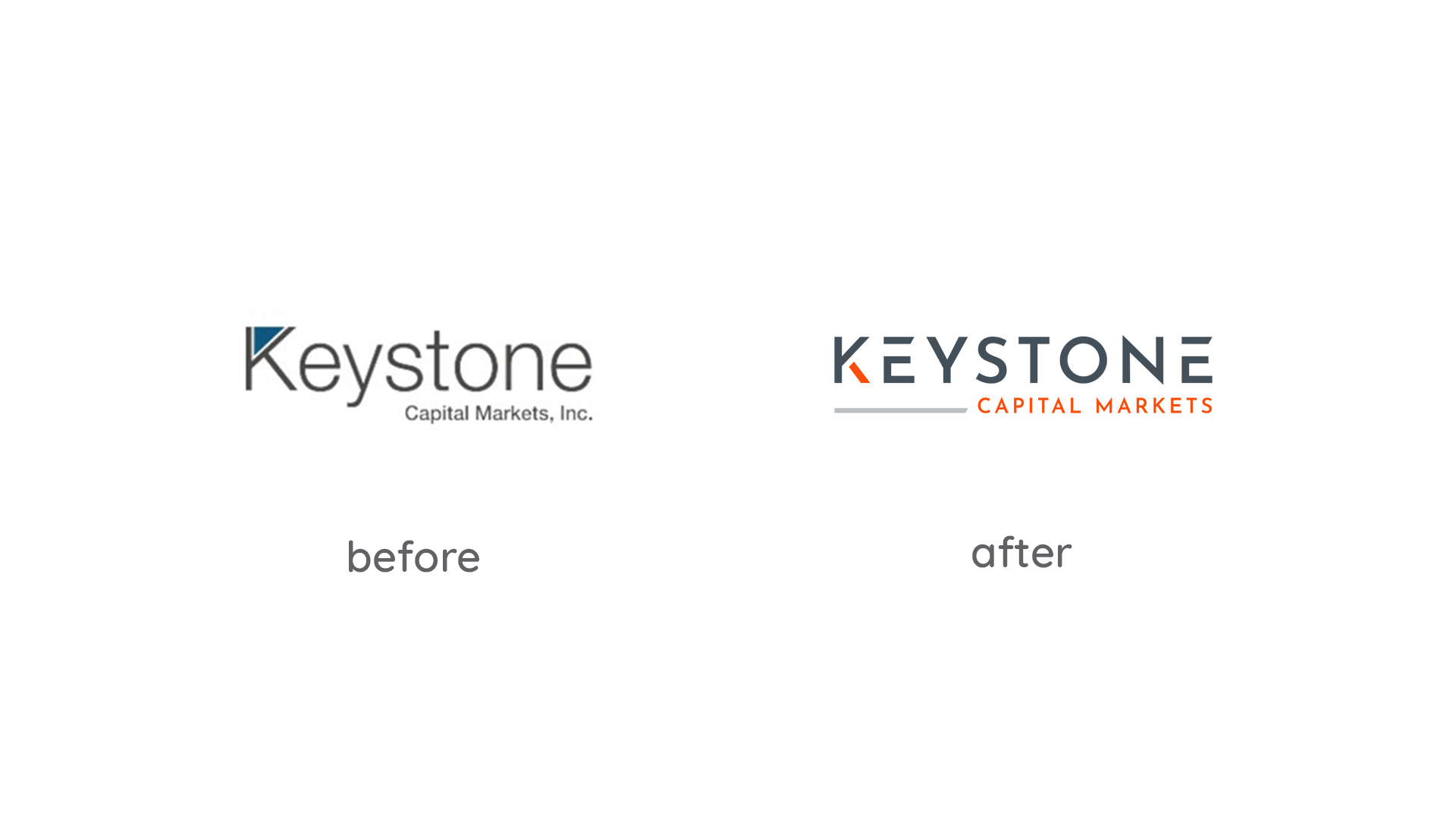 Investment Banking Branding & Web Design | Keystone Capital Markets